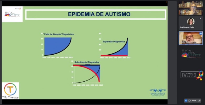 Universidade Regional do Noroeste do Estado do Rio Grande do Sul - Unijuí